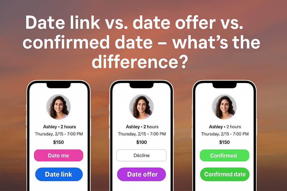 Date link vs. date offer vs. confirmed date – what’s the difference?